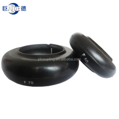 Piezas del acoplamiento flexible Fábrica, Comprar buena calidad Piezas ...